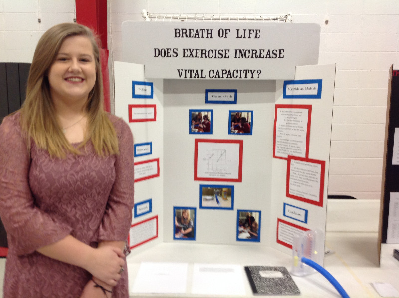 Hilldale Public Schools - Science Fair Results